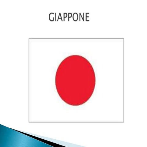Giappone power boint 1 | PPTX