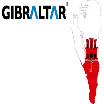 Gibraltar | PPTX