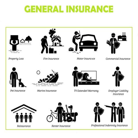 GENERAL INSURANCE @ A GLANCE | PDF