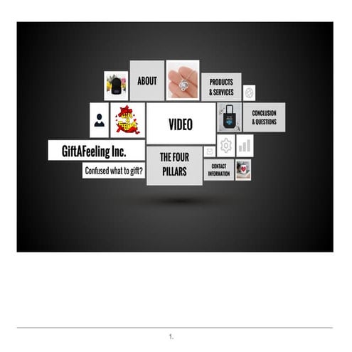 GiftAFeeling Promotional products in Canada | PDF