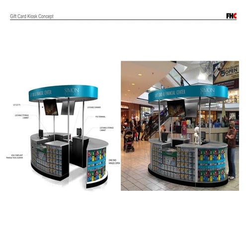 Gift card kiosk | PDF