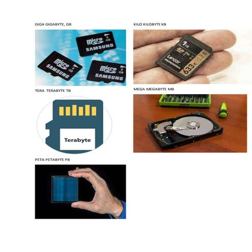 Giga gigabyte | DOCX