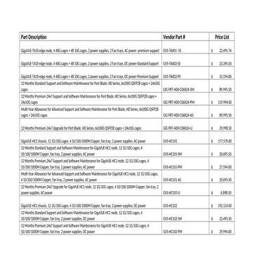 Gigamon-Packing List-2025-Quarter 1.docx