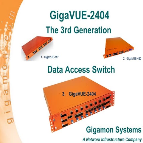 Gigamon GigaVue 2404 Hardware Tour | PPT