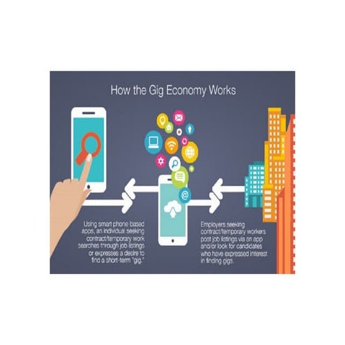Freelancing | PDF