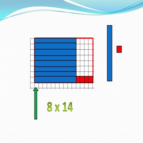 Multiplication, Lesson 9-3 | PPT