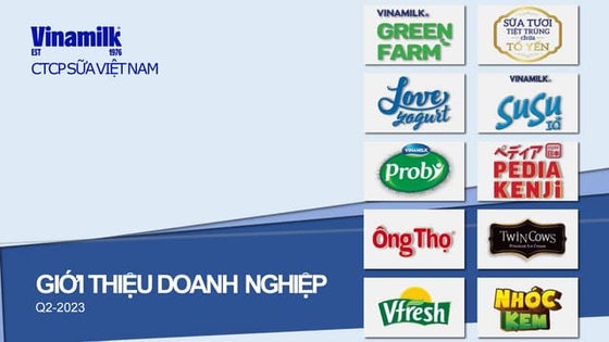 Công ty cổ phần sữa Việt Nam Vinamilk | PPTX