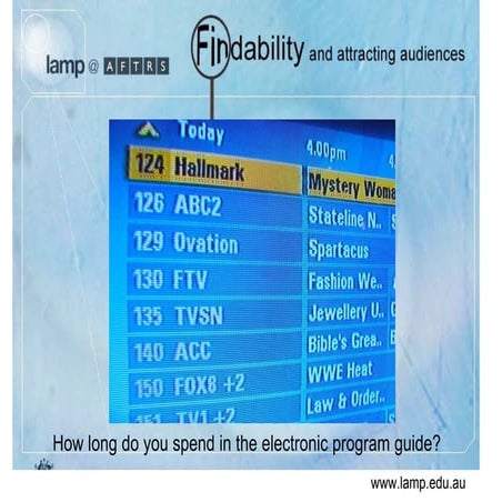 Findability - Peter Giles | PDF