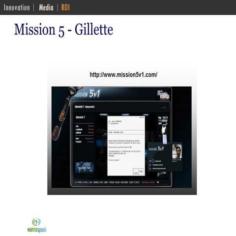 Gillette Ws | PPT