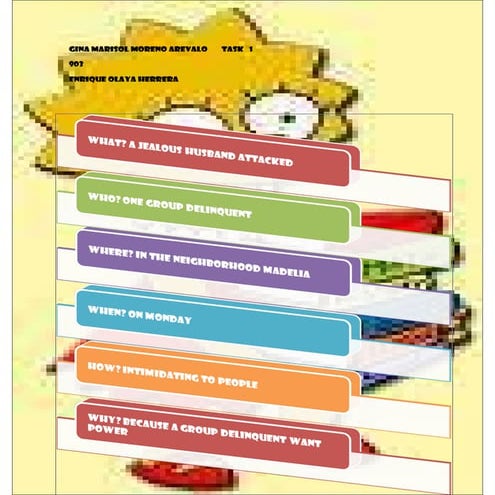 Andrea carolina león riveros 903 task 1 | DOC