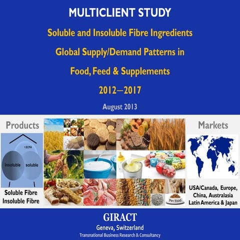 Giract's Fibre Ingredients Study Description | PDF