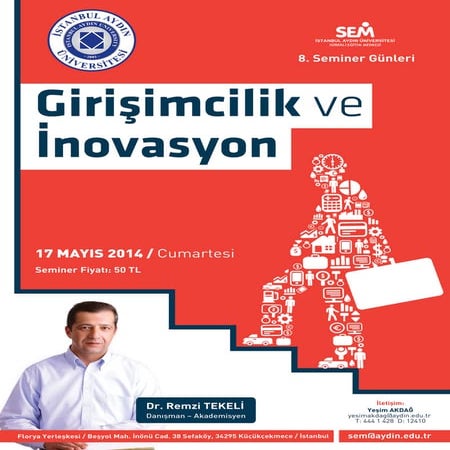 Girisimcilik Semineri | PDF