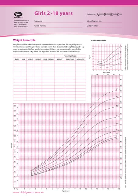 tannerstagescard (1).pdf