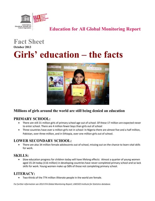 Importance of women education | PDF