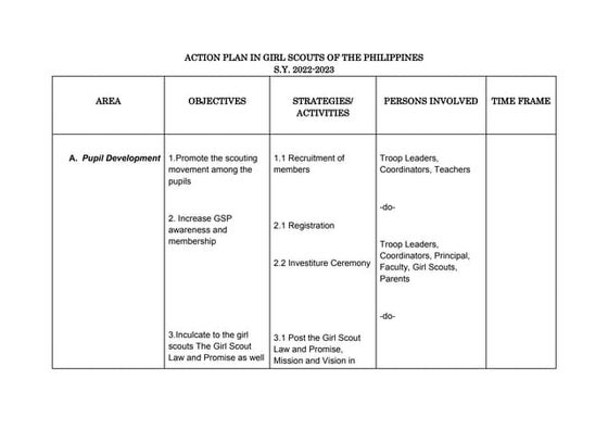 GSP ACTION PLAN | DOCX