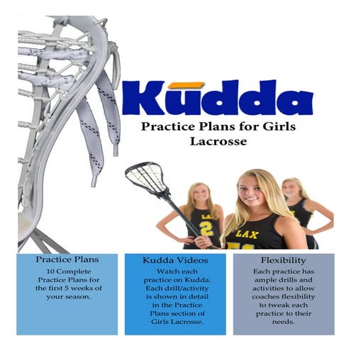 Girls Lacrosse Practice Plans | PDF