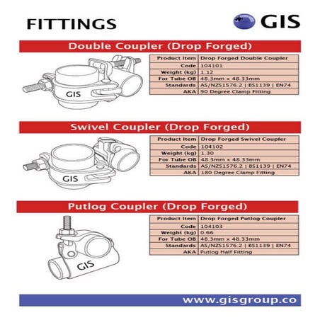 GIS FITTINGS CATALOGUE | PDF