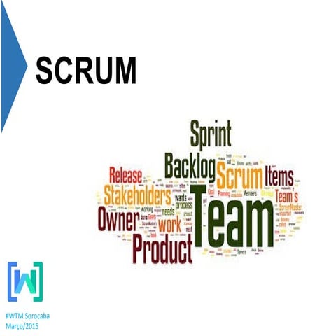Introdução a Sprint Review no Scrum | PPTX