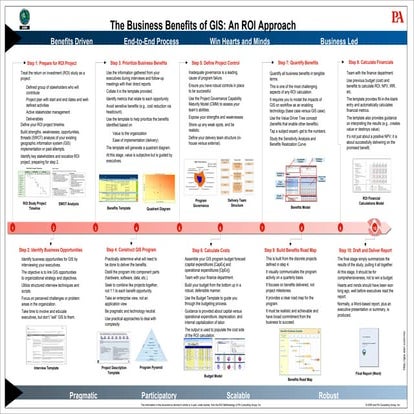 Gis Roi Methodology Overview | PPT