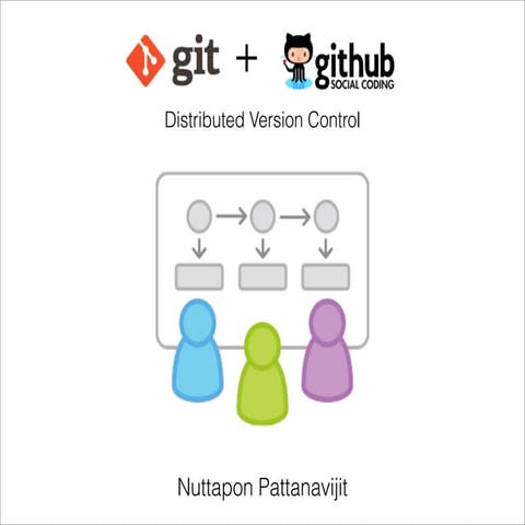 Git tutorial | PPT