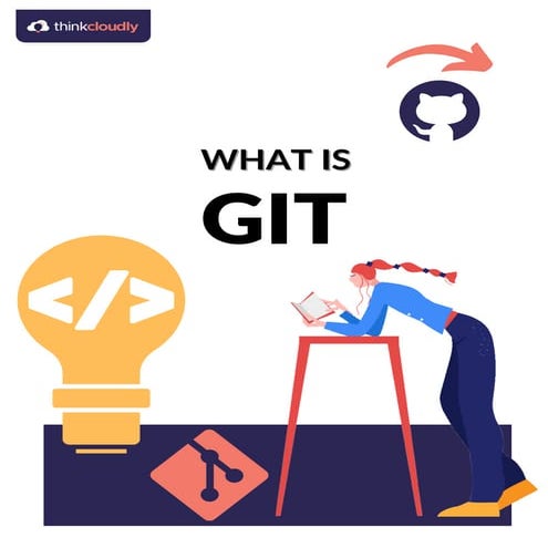 what is Git | PDF