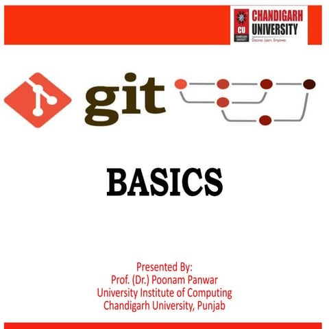 Basic Git Commands And Their Usage In Git Ppt 3711