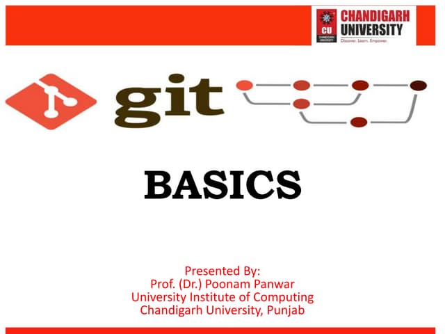 Basic Git Commands And Their Usage In Git Ppt