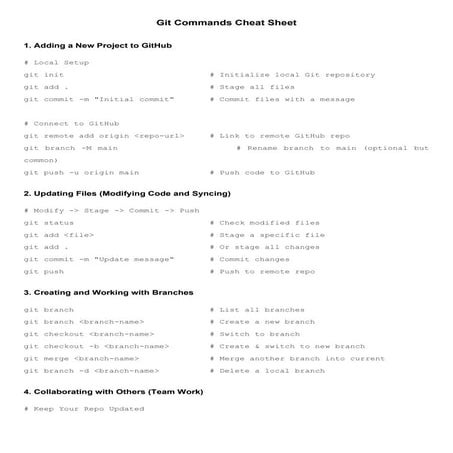 Git_Commands_Cheat_Sheet. command for github | PDF
