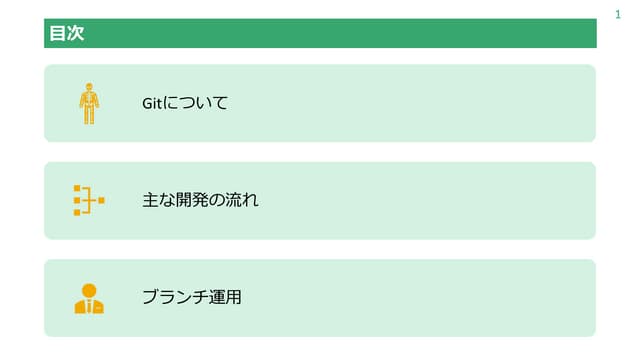 Gitgithub Ppt