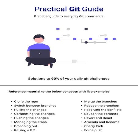 git guide is a comprehensive document it has | PDF