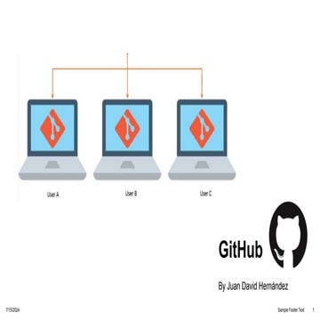 Sistema de control de versiones Github para desarrolladores | PPTX