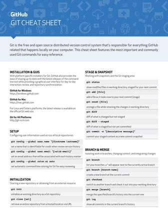 Github git-cheat-sheet | PDF