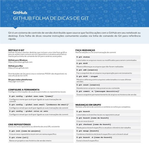 github-git-cheat-sheet.pdf