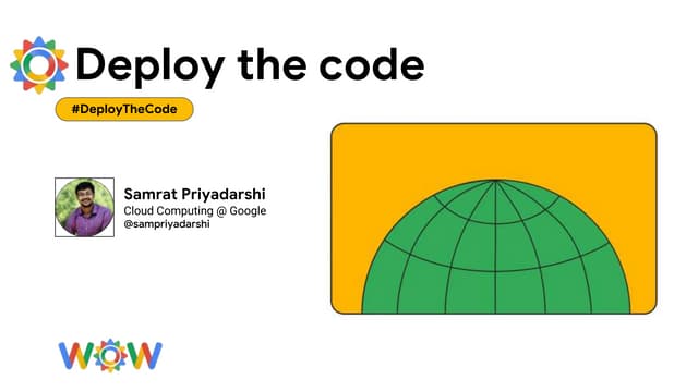 GitOps - Argo CD - GDSC WoW Punjab | PPT GitOps - Argo CD - GDSC WoW Punjab | PPT