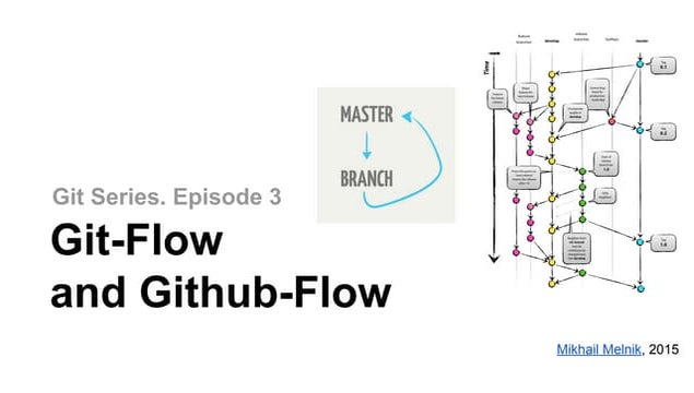 Git flow for daily use | PPT