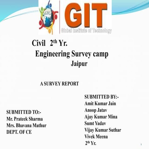 Git college ,jaipur survey pic file | PPT