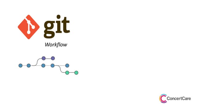 Git Workflow Pptx 8060