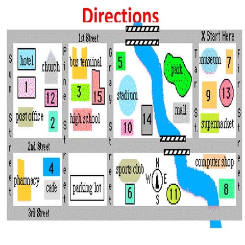 Give directions1 | PDF