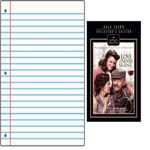 agony_aunt_letters activity for students | PPT