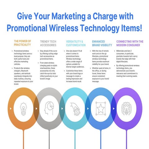 Give Your Marketing a Charge with Promotional Wireless Technology Items.pdf