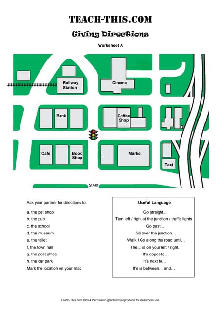 GIVING DIRECTIONS | PDF
