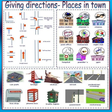 Giving Directions places | DOC