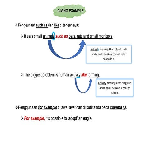 Giving example CEFR YEAR 5 | DOCX