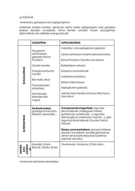 Ingurune politikoa | PDF