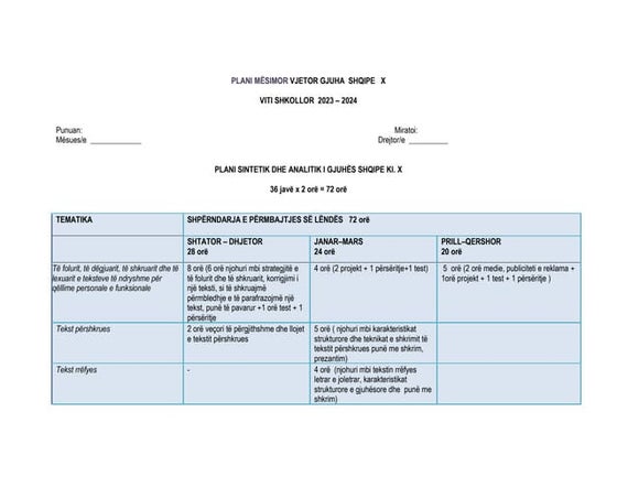Modeli i një planifikimi ditor | DOCX