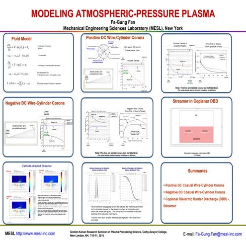 MODELING ATMOSPHERIC-PRESSURE PLASMA | PDF