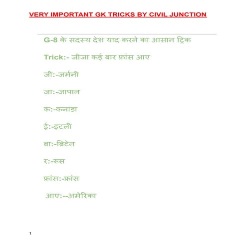 GK TRICKS.pdf