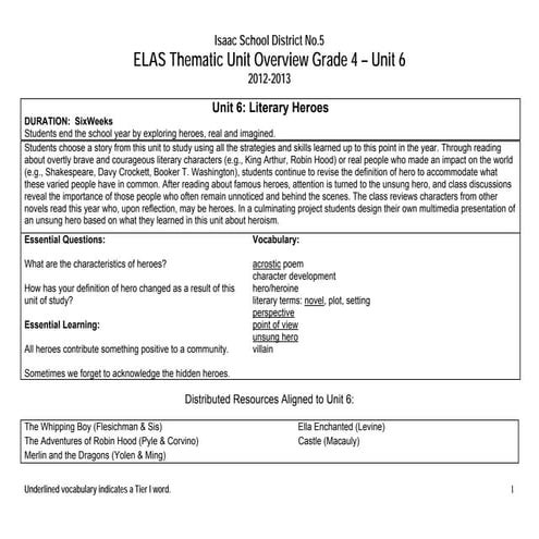 Grade 4 Unit 6 | PPT