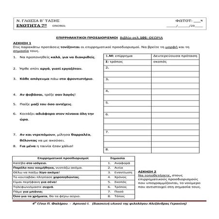 Ν. ΓΛΩΣΣΑ ΕΝ.7 ΕΠΙΡΡΗΜΑΤΙΚΟΙ ΠΡΟΣΔΙΟΡΙΣΜΟΙ | PDF