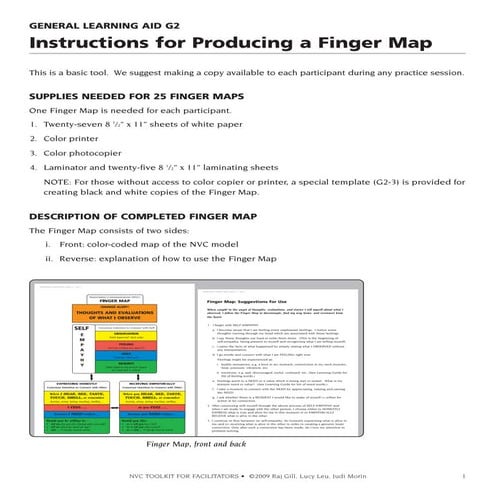 Gla2 finger map | PDF